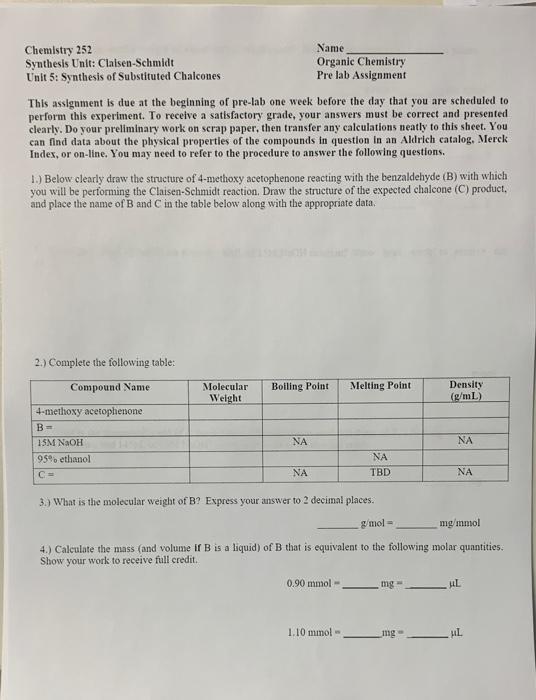 Solved Chemistry 252 Synthesis Unit: Clatsen-Schmidt Unit 5: | Chegg.com