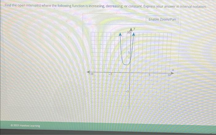Solved Find the open interval(s) where the following | Chegg.com