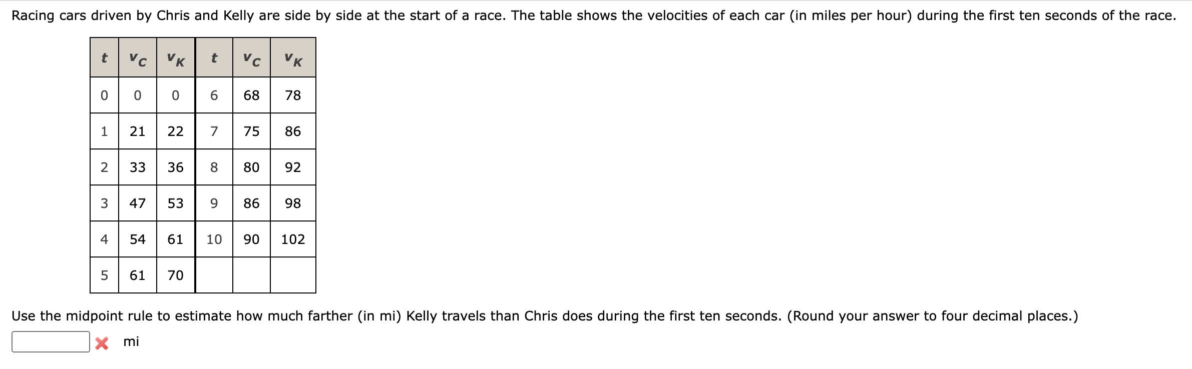 Solved Racing cars driven by Chris and Kelly are side by | Chegg.com