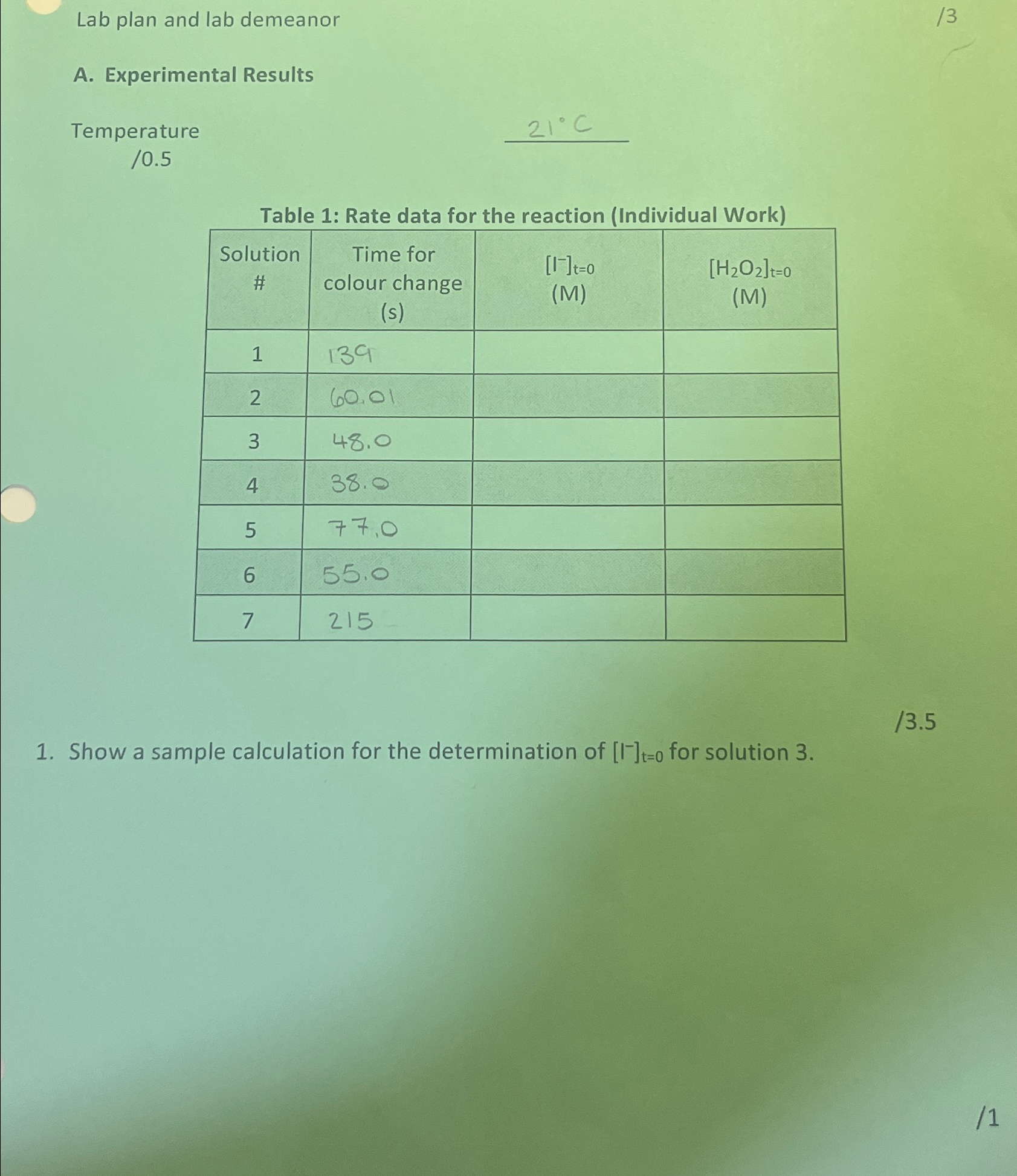Solved Lab plan and lab demeanor13A. ﻿Experimental | Chegg.com