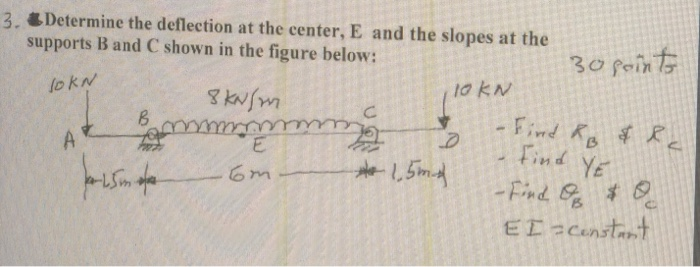 Solved 3. Determine the deflection at the center, E and the | Chegg.com