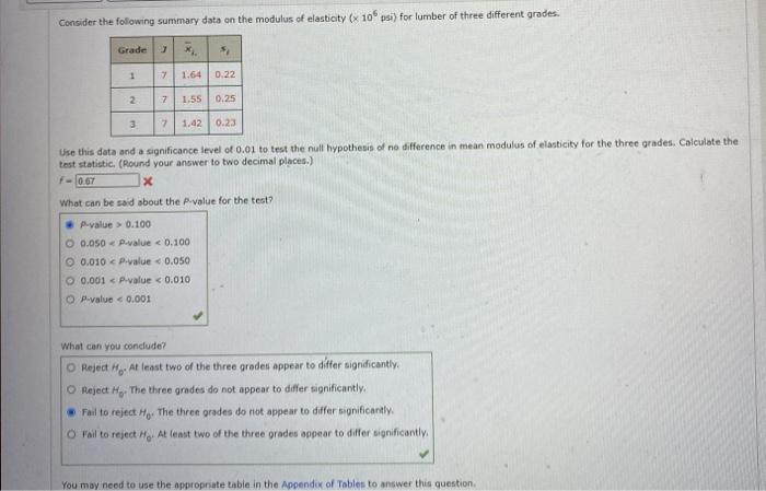 Solved Consider the following summary data on the modulus of | Chegg.com