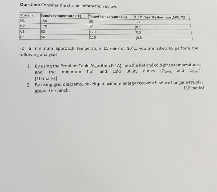 Solved Question: Consider the stream information below. For | Chegg.com