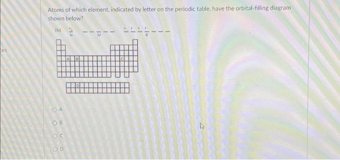 Solved ces Atoms of which element, indicated by letter on | Chegg.com