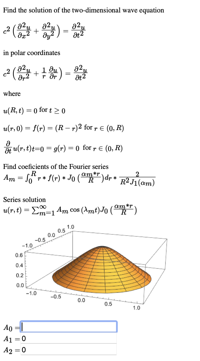 Solved Find the solution of the two-dimensional wave | Chegg.com