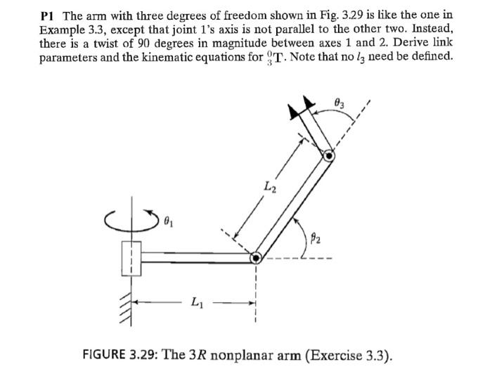 Solved P1 The arm with three degrees of freedom shown in | Chegg.com