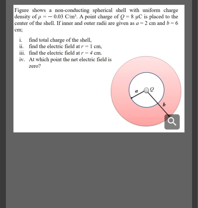 Solved Figure shows a non-conducting spherical shell with | Chegg.com