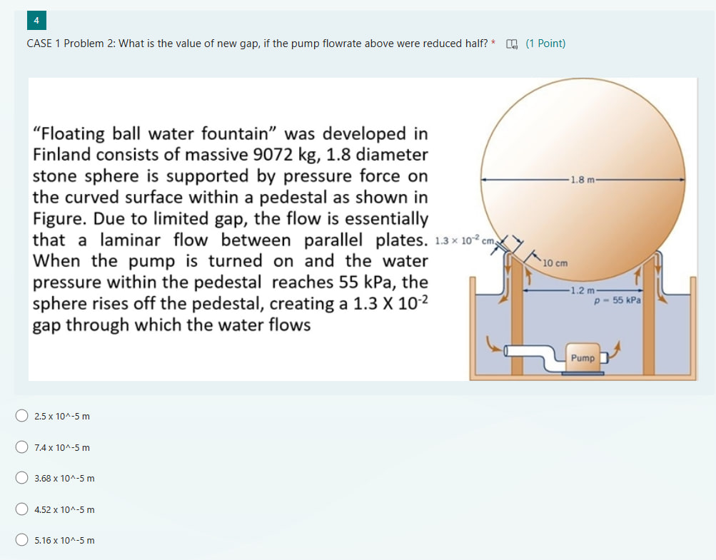 Solved "Floating ball water fountain" was developed | Chegg.com