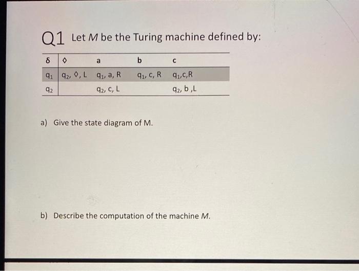 Solved Q1 Let M be the Turing machine defined by: a) Give | Chegg.com