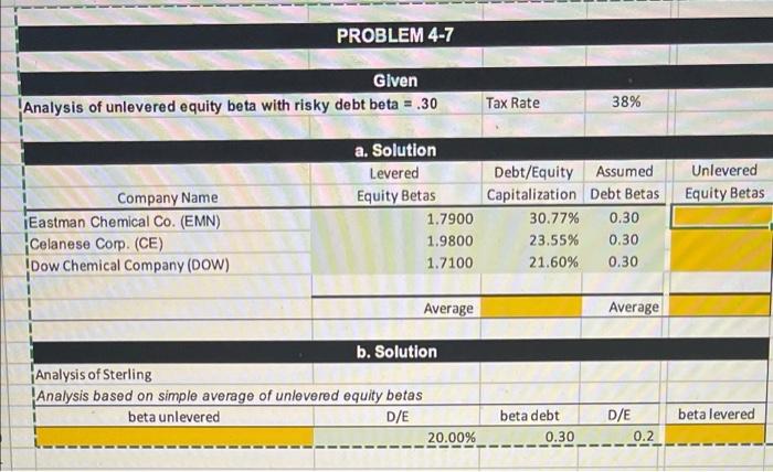 Solved PROBLEM 4-7 Given Analysis of unlevered equity beta | Chegg.com
