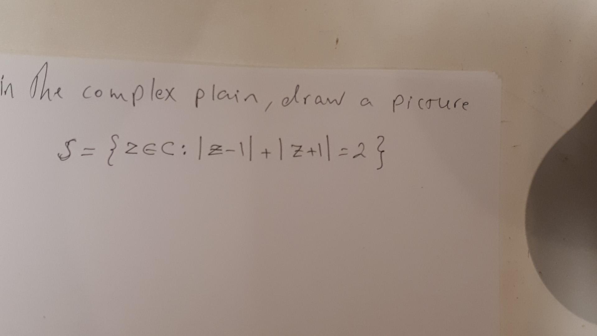 Solved The complex plain, draw a picrure | Chegg.com