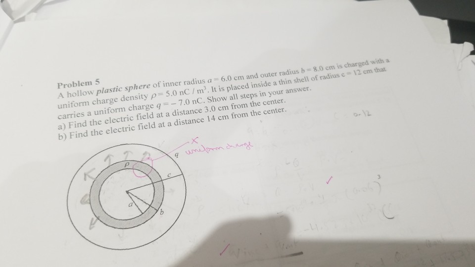 Solved Problem 5 A hollow plastic sphere of inner radius a = | Chegg.com