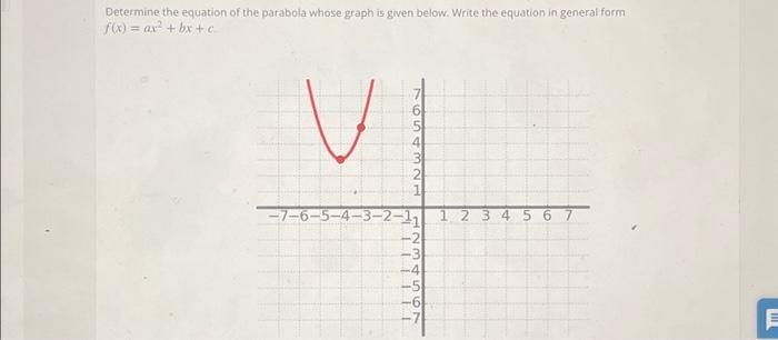 Solved Determine the equation of the parabola whose graph is | Chegg.com