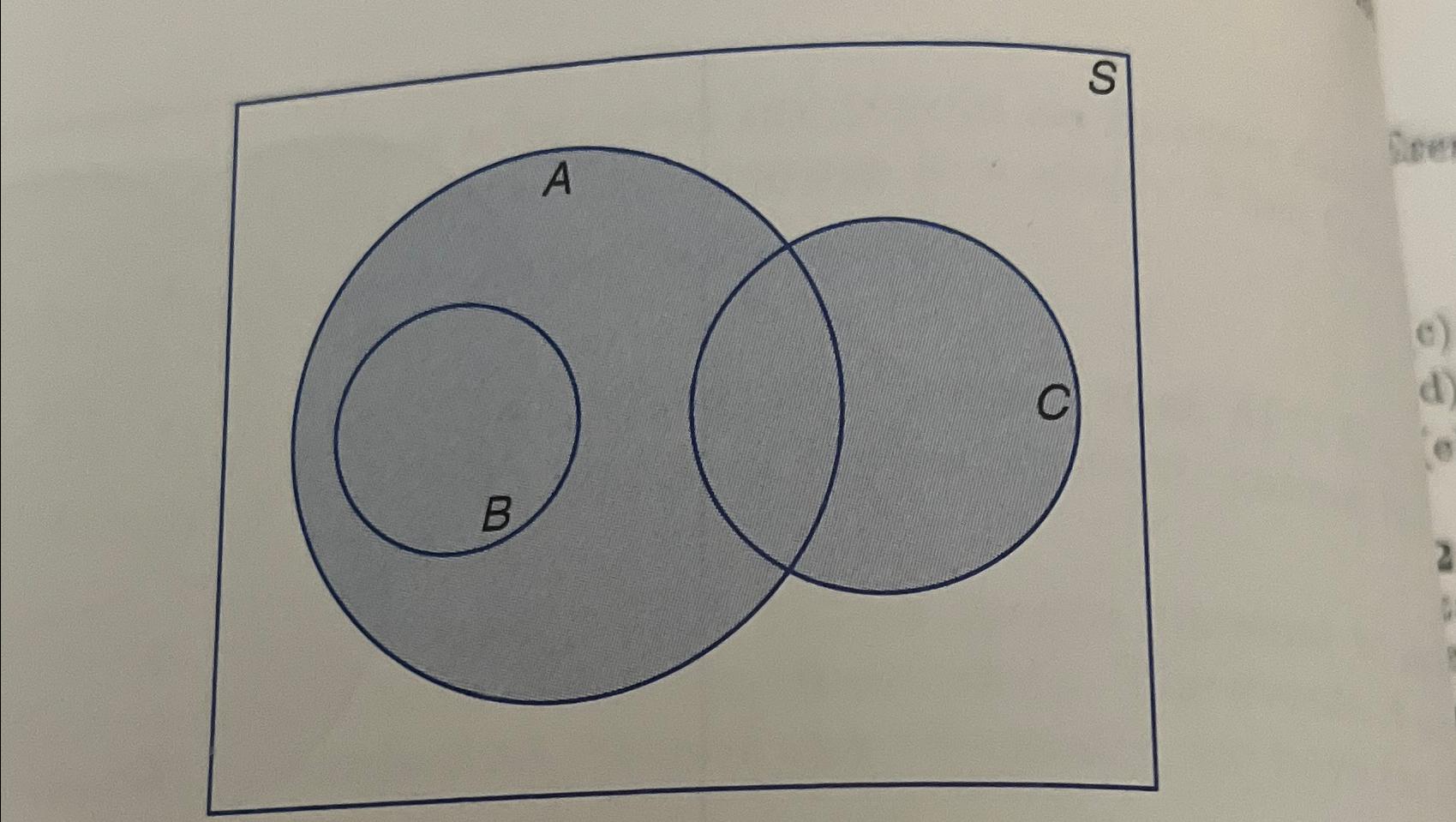 Solved 2.52 ﻿Assuming that all elements of S ﻿in Exercise | Chegg.com