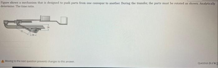 Solved Figure shows a mechanism that is designed to push | Chegg.com
