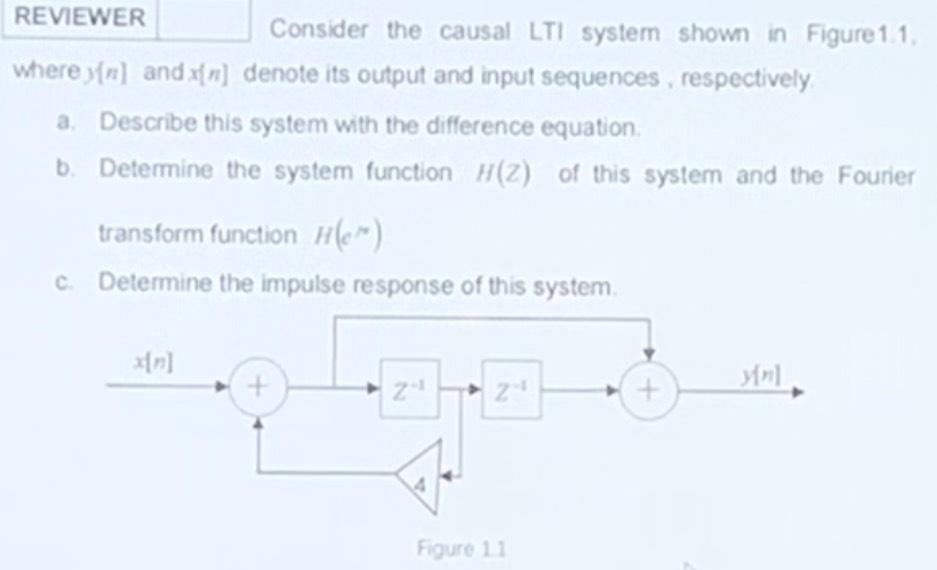 Solved REVIEWER , ﻿Consider the causal LTI system shown in | Chegg.com