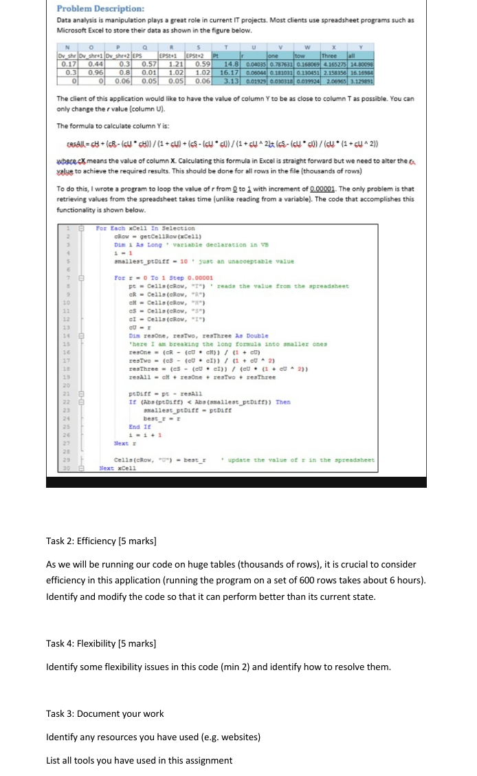 Problem Description: Data analysis is manipulation | Chegg.com