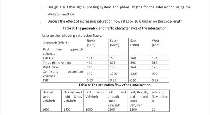 Solved The detailed layout of the phasing system and the | Chegg.com