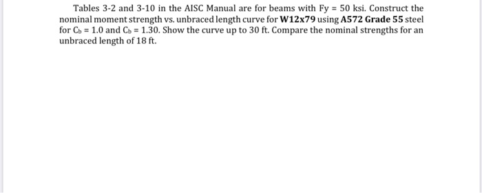 Tables 3-2 and 3-10 in the AISC Manual are for beams | Chegg.com