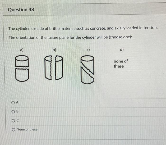 Solved Question 42 The axially loaded cylinder is made of | Chegg.com