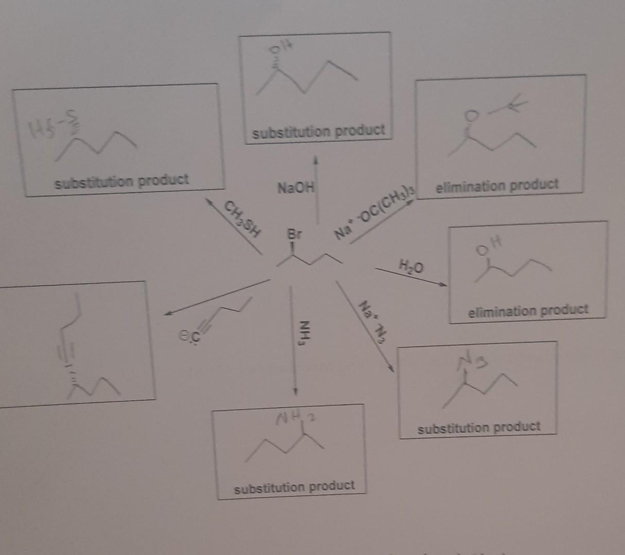 Solved find an e1 and e2 reaction. draw curved arrows. | Chegg.com