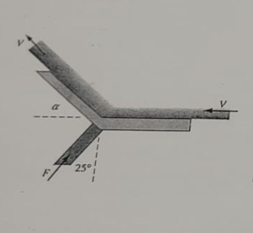 Solved A plate deflects a stream of water a given angle as | Chegg.com