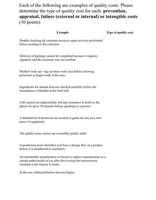 Solved Each of the following are examples of quality costs. | Chegg.com