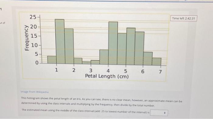 Solved This histogram shows the petal length of an Iris. As | Chegg.com
