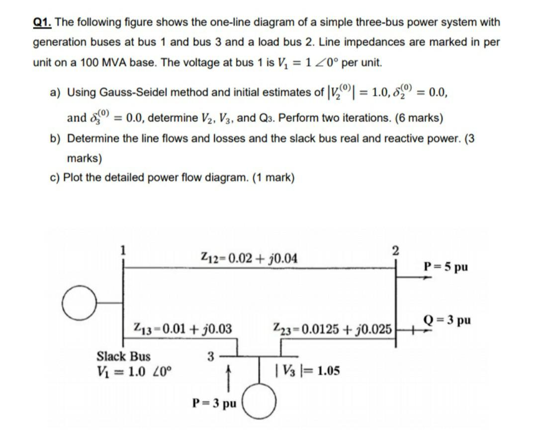 Solved Q1. The following figure shows the one-line diagram | Chegg.com