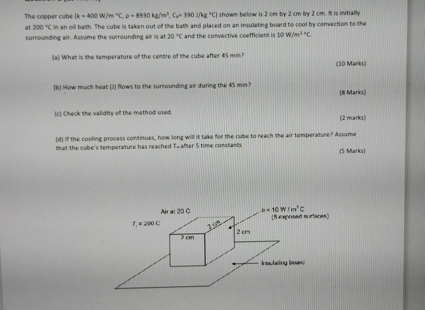 Solved The copper cube (k=400 W/m∘C,p=8930 kg/m3,Cp=390 | Chegg.com