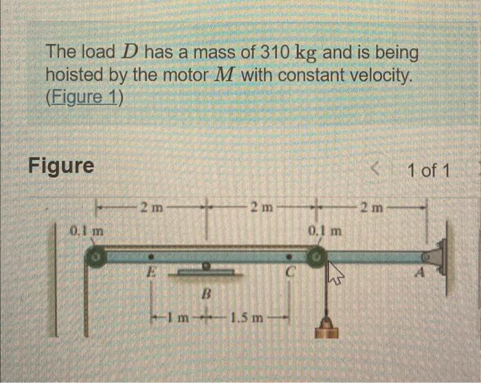 Solved The load D has a mass of 310 kg and is being hoisted | Chegg.com
