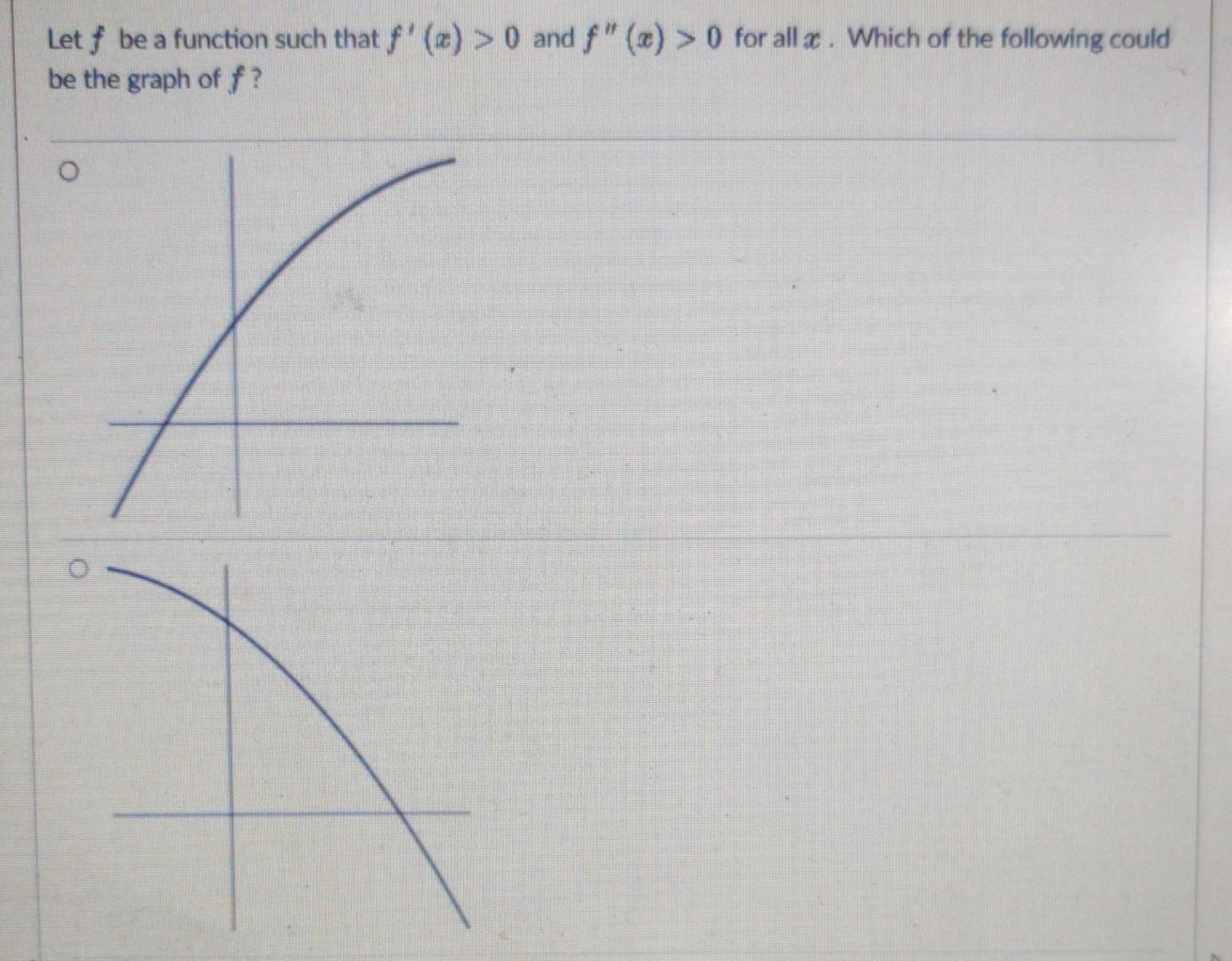 Solved Let f be a function such that f′(x)>0 and f′′(x)>0 | Chegg.com