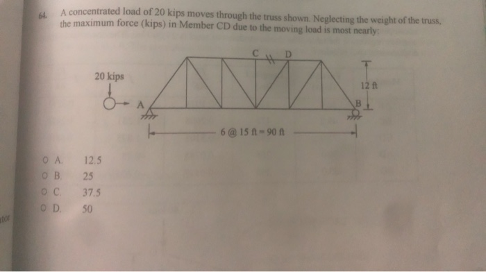 Solved 64 A concentrated load of 20 kips moves through the | Chegg.com