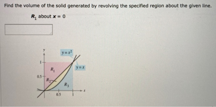 Solved Find the volume of the solid generated by revolving | Chegg.com