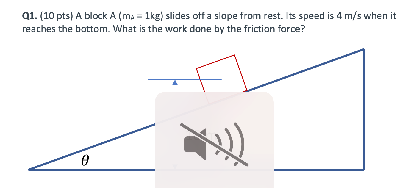 Solved Q1. (10 ﻿pts) ﻿A block A(mA=1(kg)) ﻿slides off a | Chegg.com
