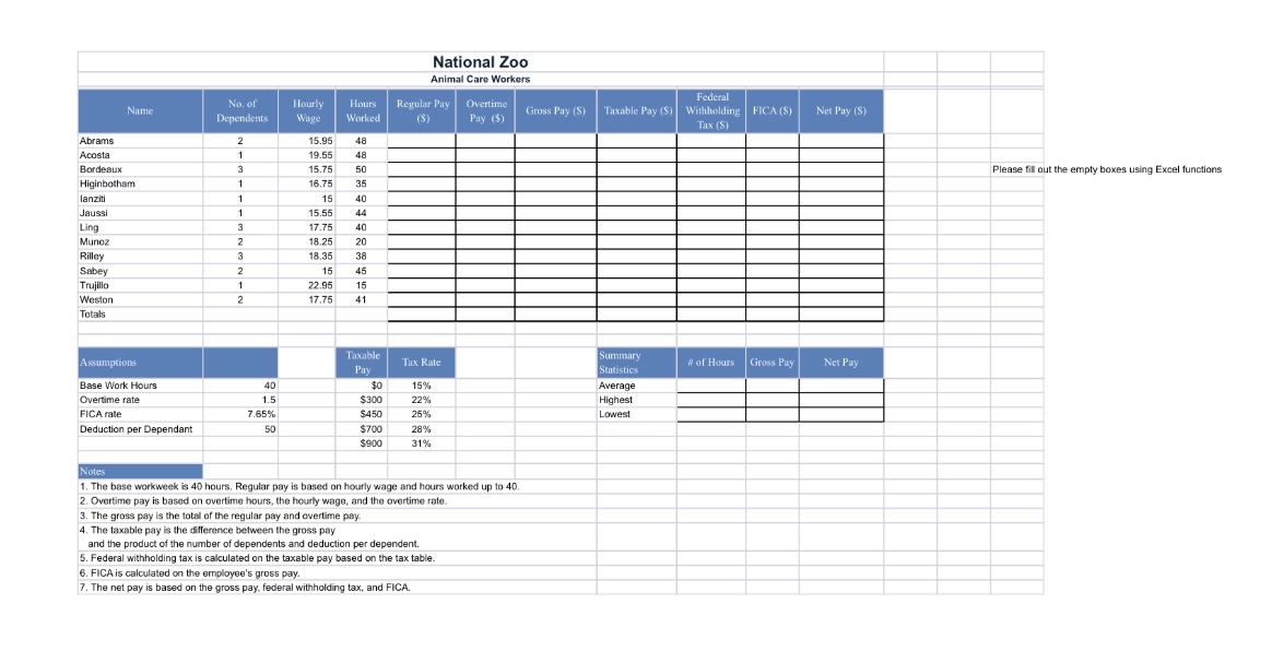 Solved Fill out excel table and add formula | Chegg.com