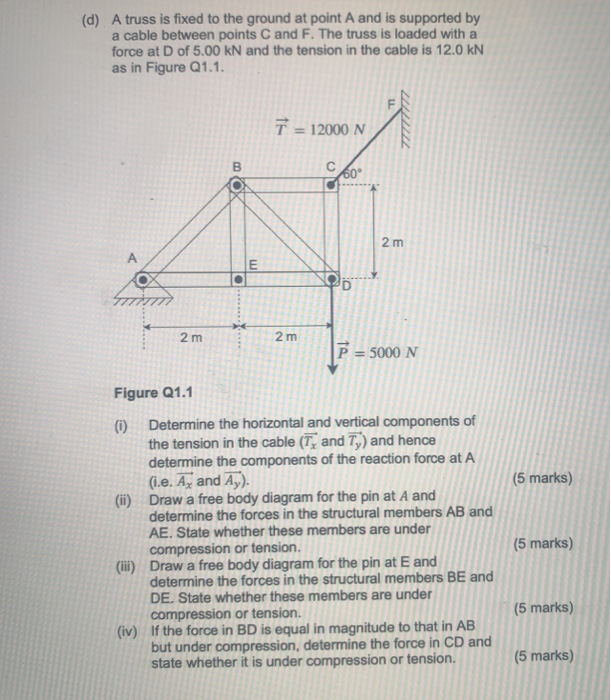 Solved (d) A truss is fixed to the ground at point A and is | Chegg.com