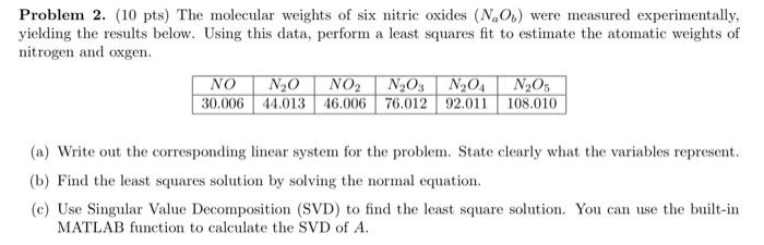Solved Problem 2. (10 pts) The molecular weights of six | Chegg.com