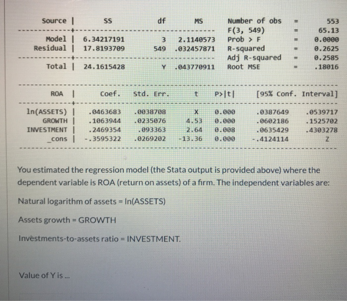 Solved Source SS df MS Model | 6.34217191 Residual | | Chegg.com