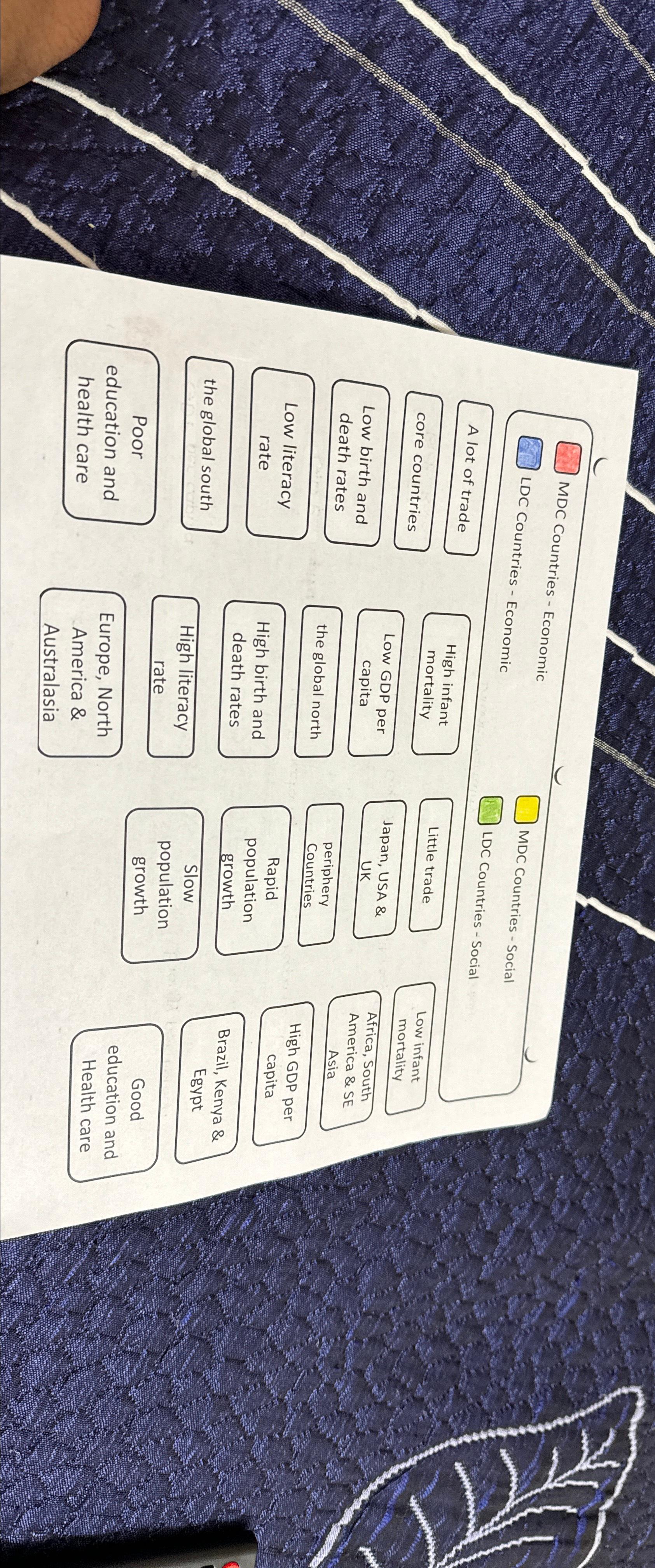 What to color please | Chegg.com