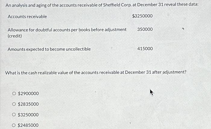 Solved What is the cash realizable value of the accounts | Chegg.com