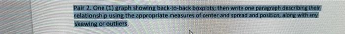 Solved Pair 2. One (1) graph showing back-to-back boxplots; | Chegg.com