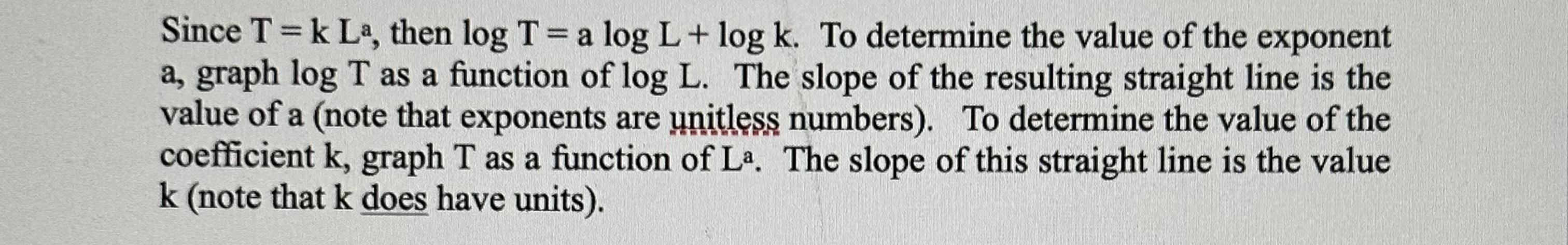 Solved Since T=kLa, ﻿then logT=alogL+logk. ﻿To determine the | Chegg.com