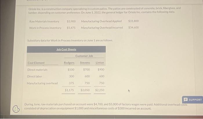 Oriole inc is a construction company speclalizing in | Chegg.com