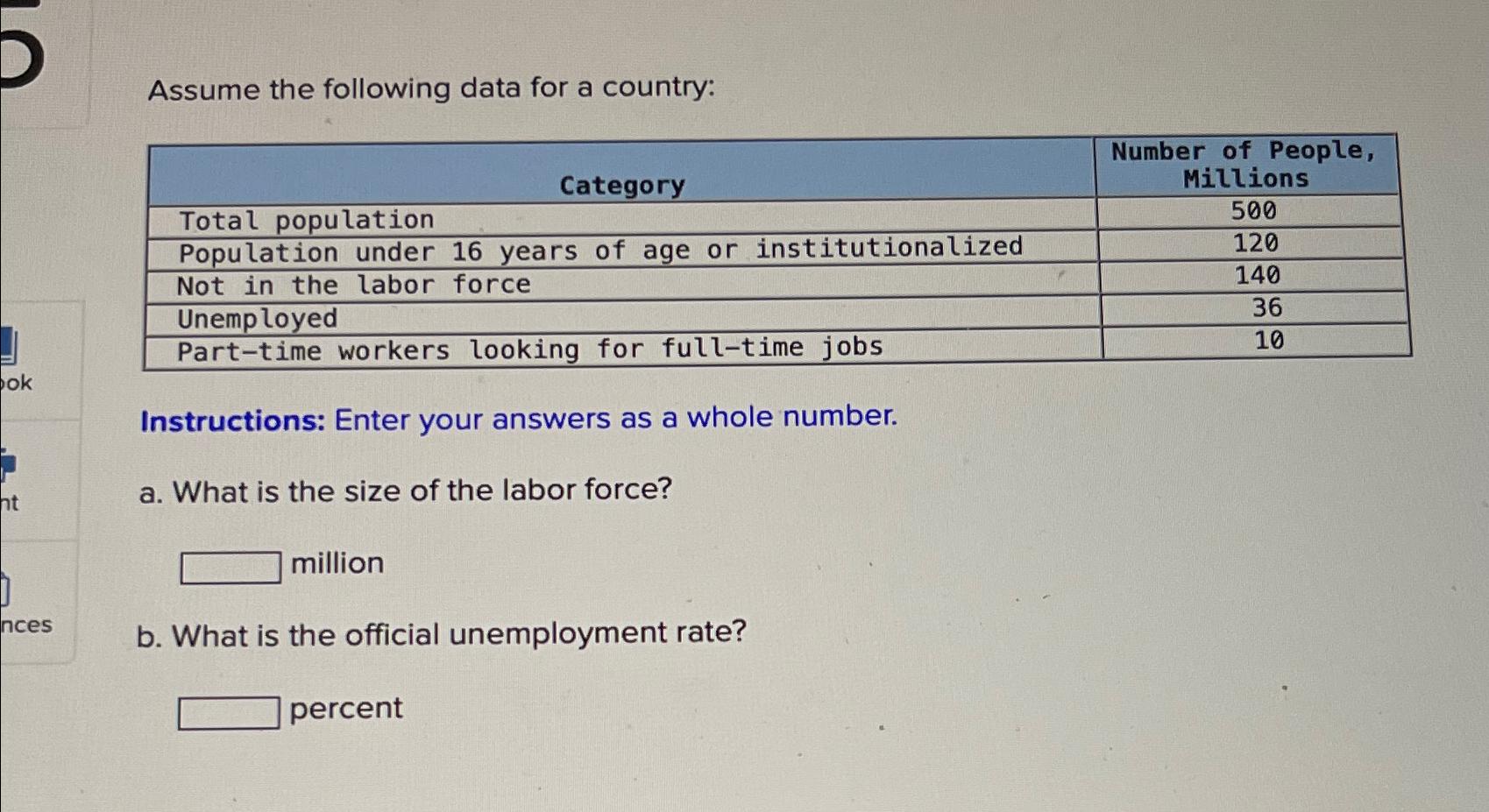 Solved Assume the following data for a | Chegg.com