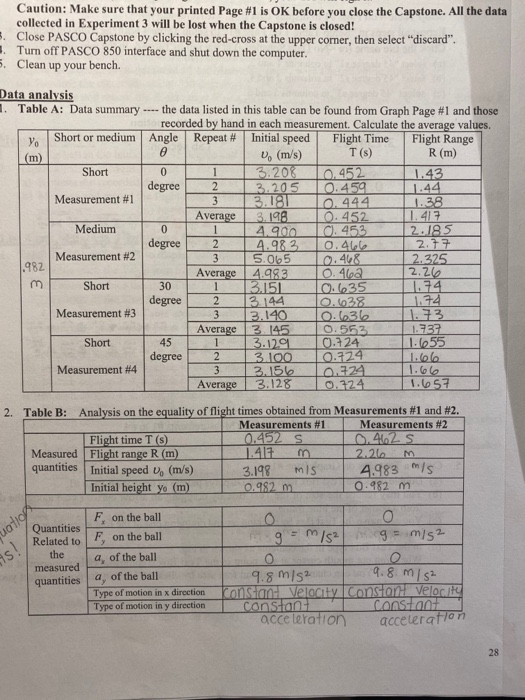 Solved 3. Projectile motions with same , but with different | Chegg.com