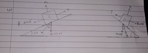 Solved Figure 6 shows two boxes connected with a horizontal | Chegg.com