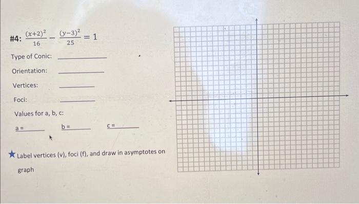 Solved Given the following conic sections, rotated conic | Chegg.com