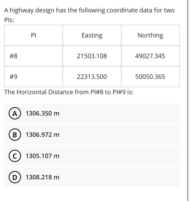 Solved A highway design has the following coordinate data | Chegg.com