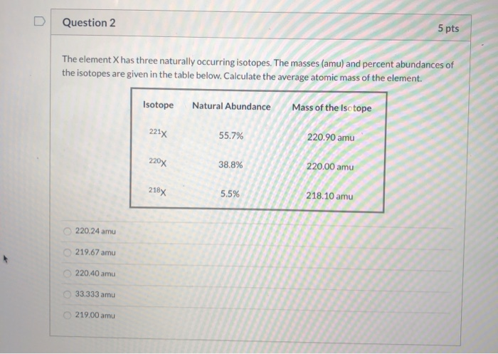Solved Question 2 5 pts The element X has three naturally | Chegg.com